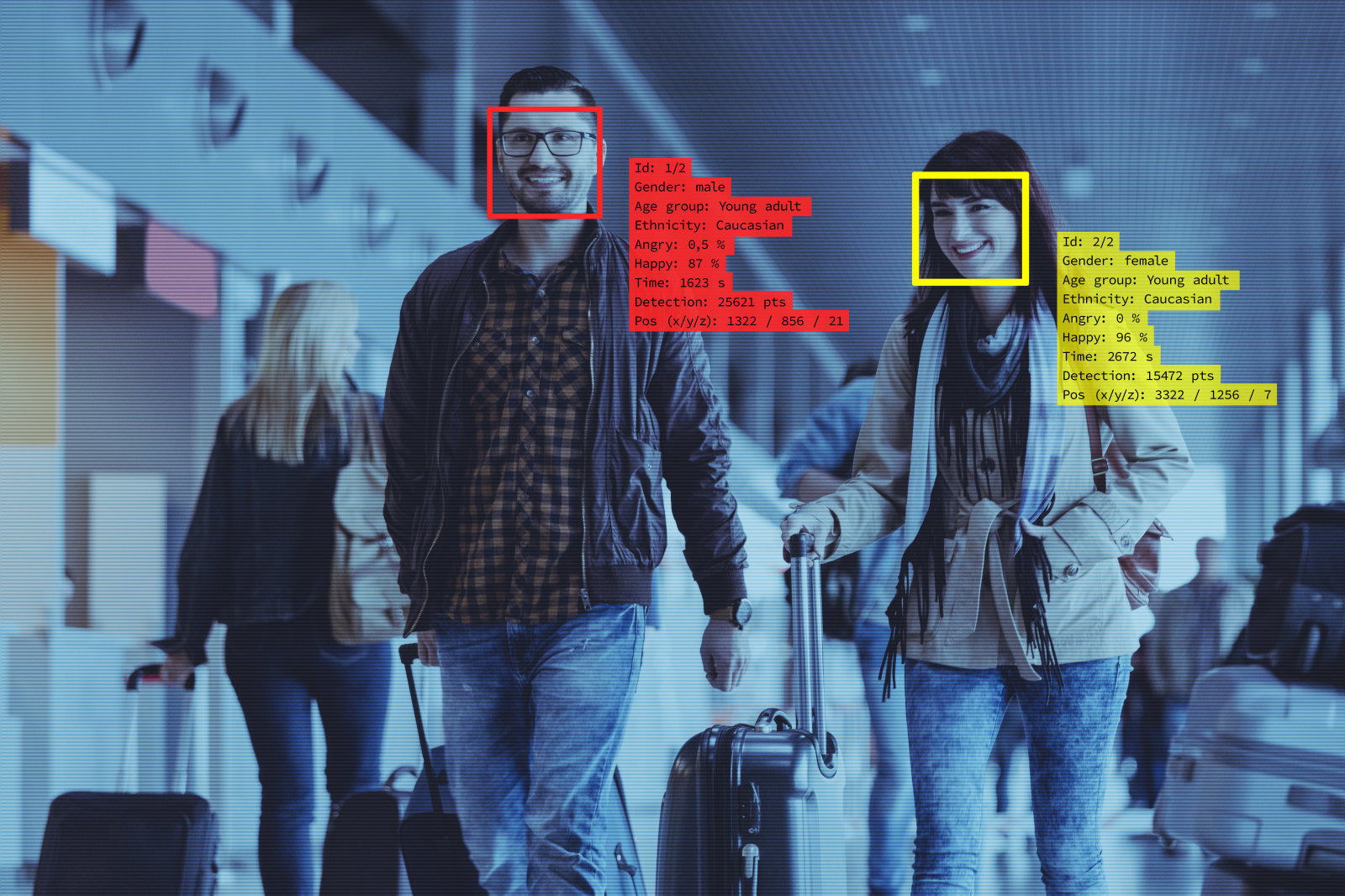 Facial Recognition in Law Enforcement – Digital Culture